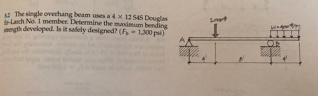 Solved The single overhang beam uses a 4 x 12 S4S Douglas | Chegg.com