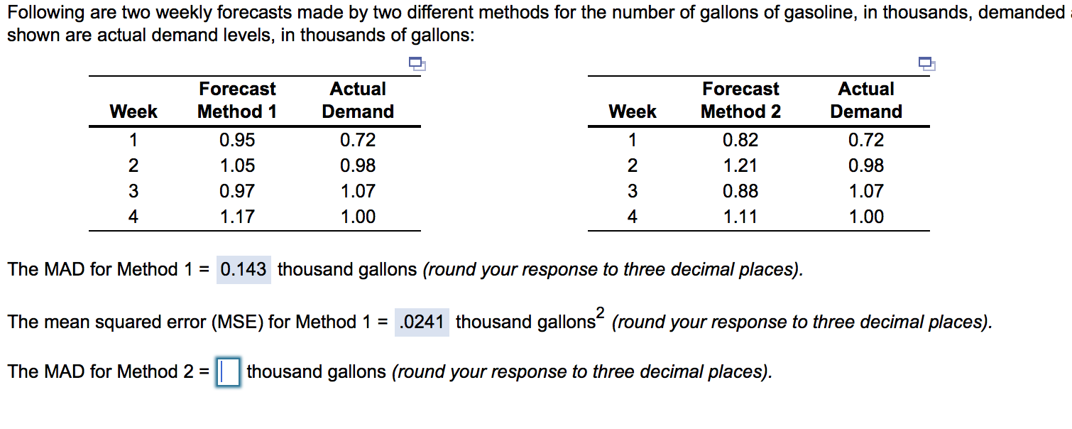 Solved I need to know the MAD for Method 2 and I also need | Chegg.com