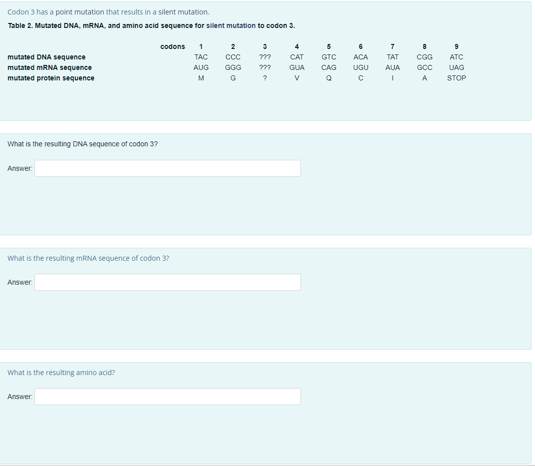 Solved Background information for questions 1-6: Point | Chegg.com