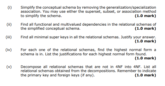 Solved Task 1 (5.0 marks) Analysis of relational schemas and | Chegg.com