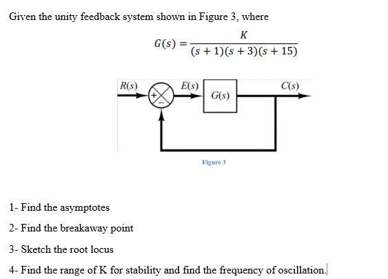 Solved Given the unity feedback system shown in Figure 3, | Chegg.com