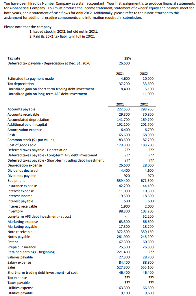 Solved Create an Income Statement, Schedule M1, ﻿Statement | Chegg.com