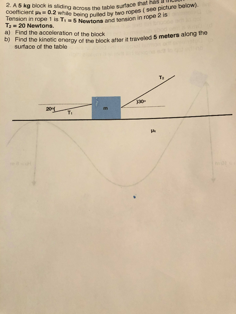 Solved 2. A 5 kg block is sliding across the table surface | Chegg.com