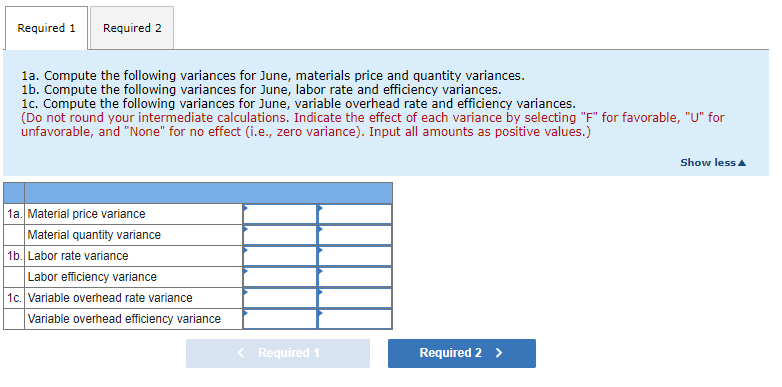 Solved Problem 10-15 (Algo) Comprehensive Variance Analysis | Chegg.com