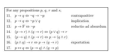 Solved Consider the following compound proposition:Use this | Chegg.com