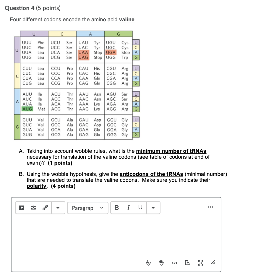 Solved Question 4 (5 points) Four different codons encode | Chegg.com