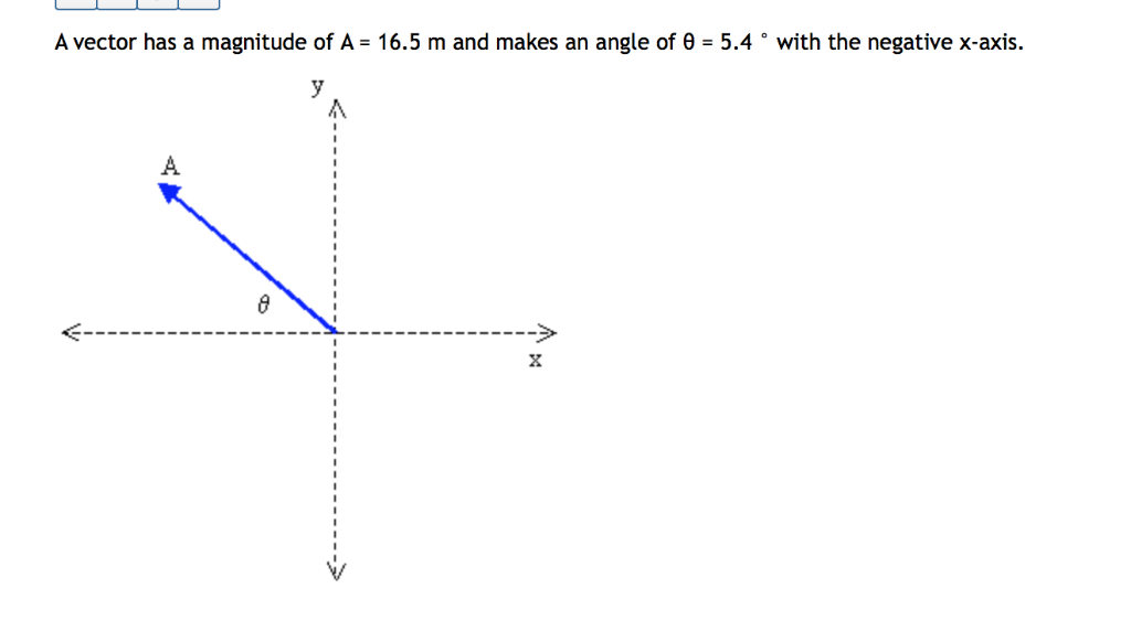 Solved 1) What are the x and y components of this | Chegg.com