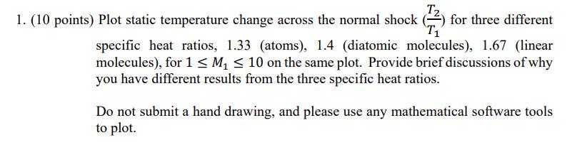 Solved 1. (10 points) Plot static temperature change across | Chegg.com