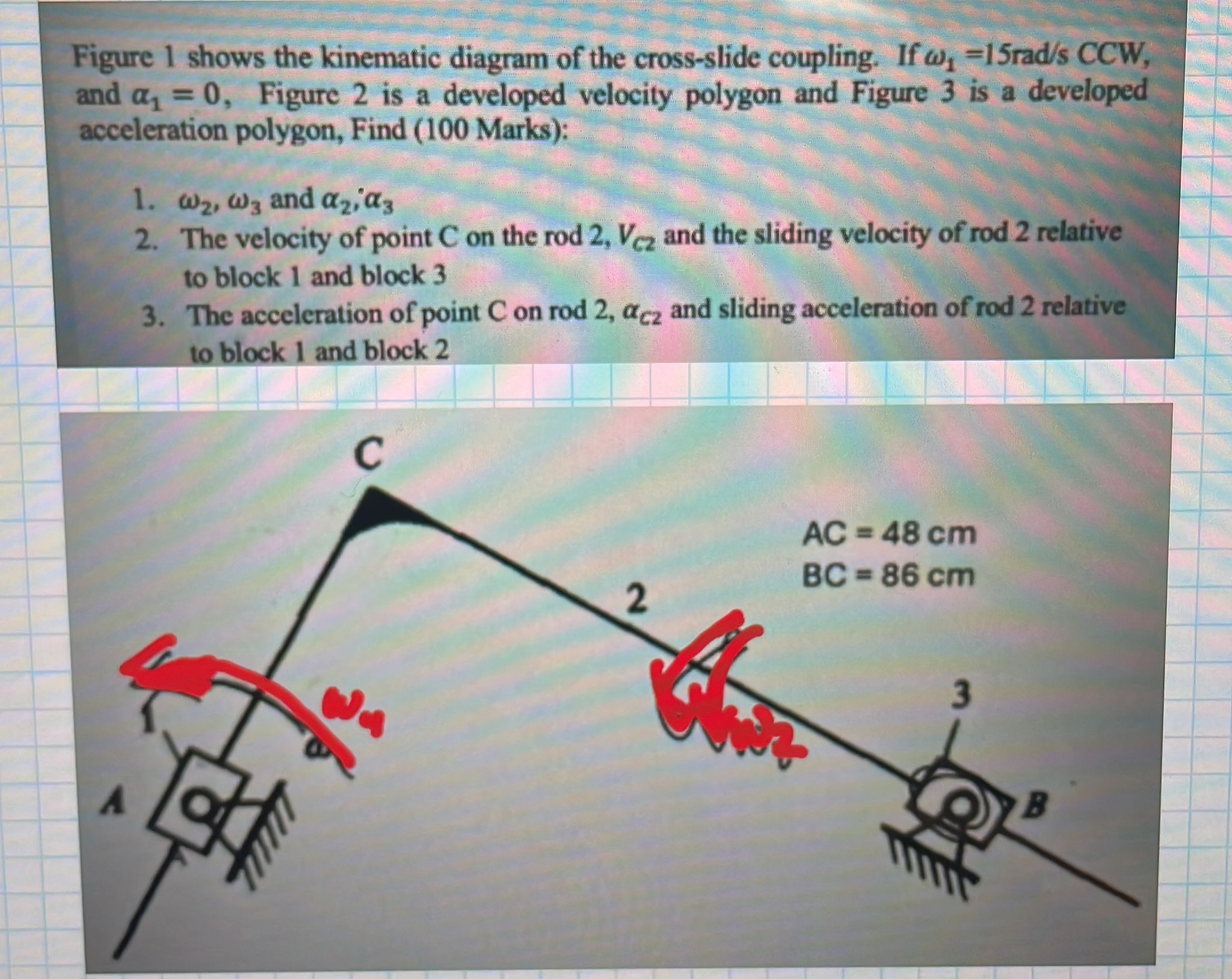 Solved Figure 1 ﻿shows the kinematic diagram of ﻿the | Chegg.com