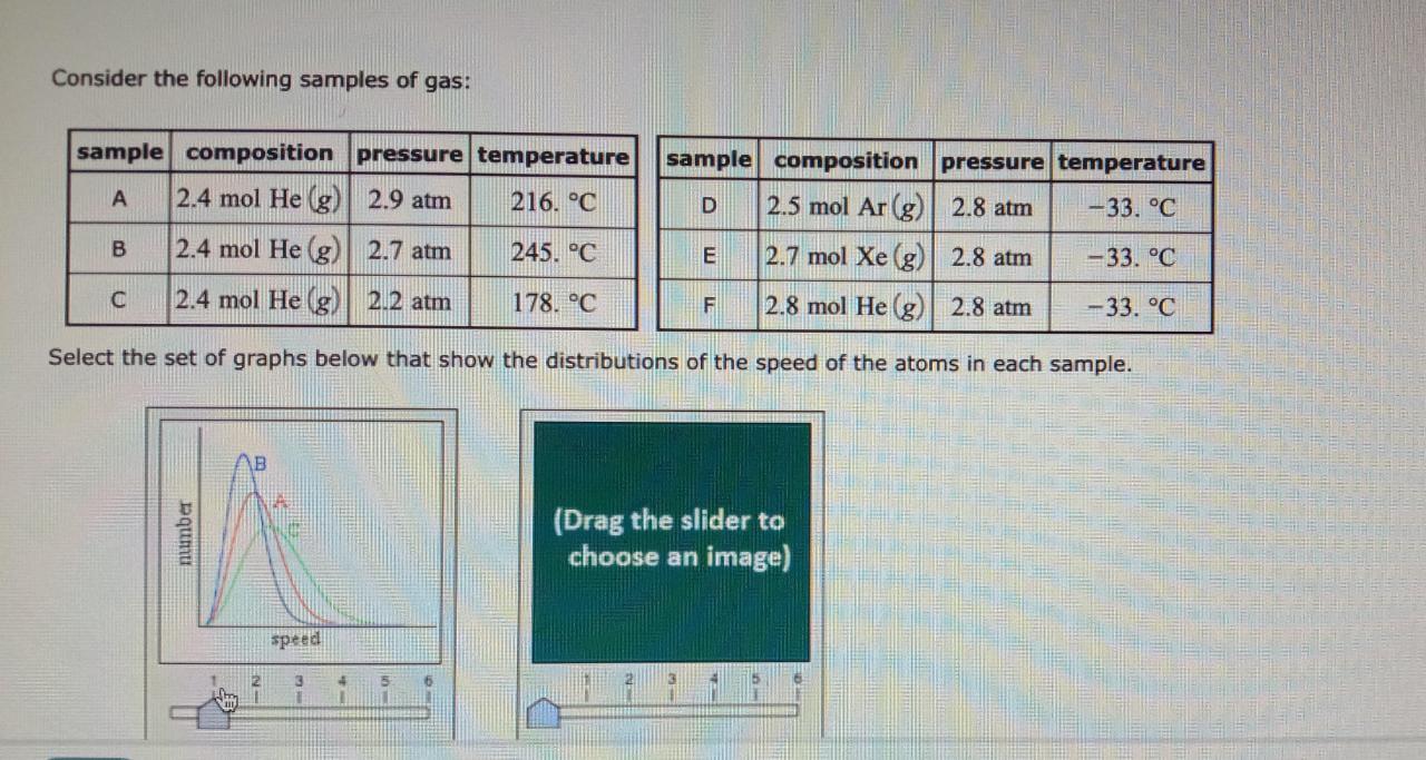 Solved Consider the following samples of gas: sample | Chegg.com