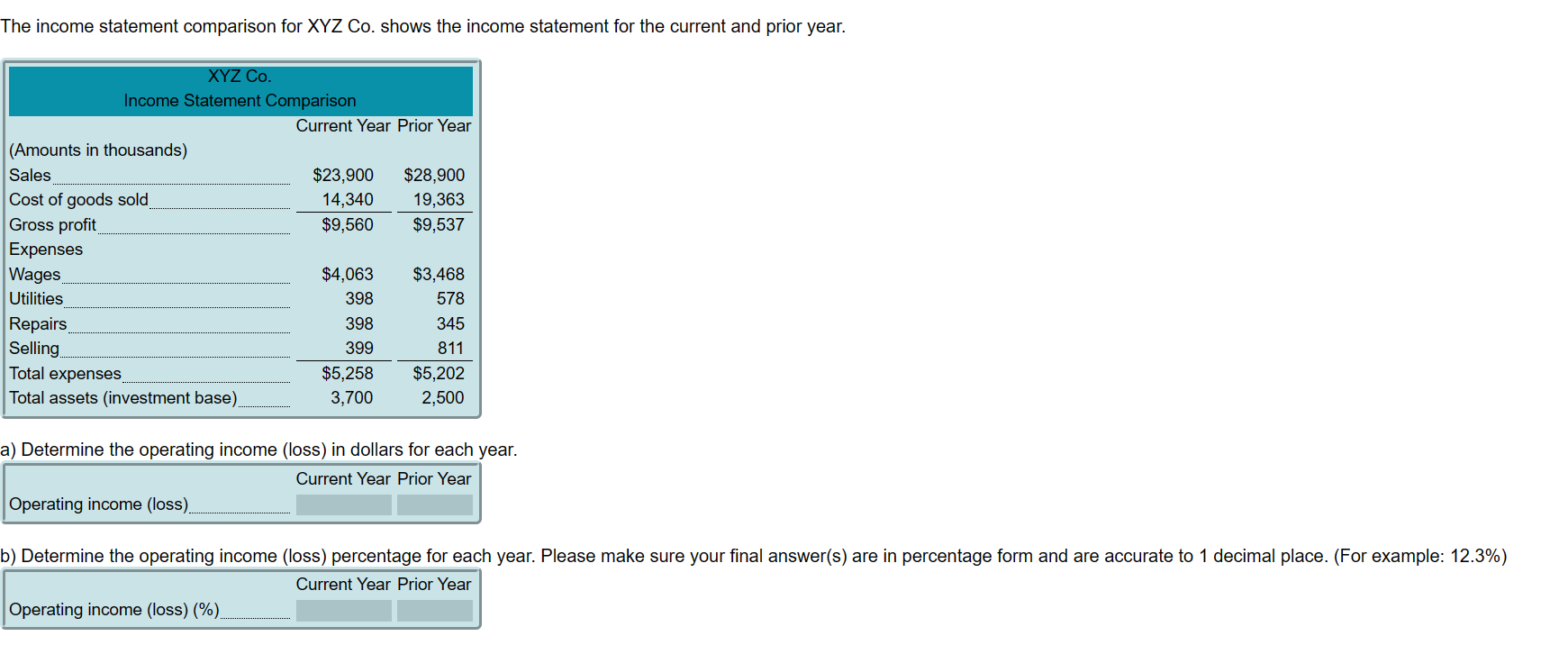 Solved The income statement comparison for XYZ Co. shows the | Chegg.com
