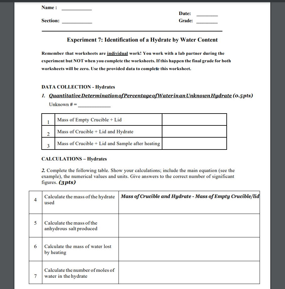 Solved Data for Experiment 7: Identification of Hydrates | Chegg.com
