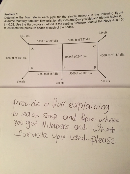 Solved Determine the flow rate in each pipe for the simple | Chegg.com