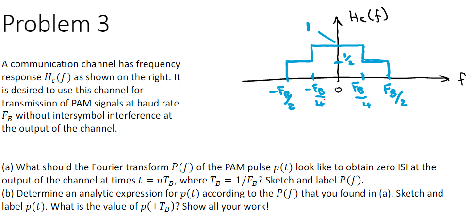 Problem 3 A communication channel has frequency | Chegg.com