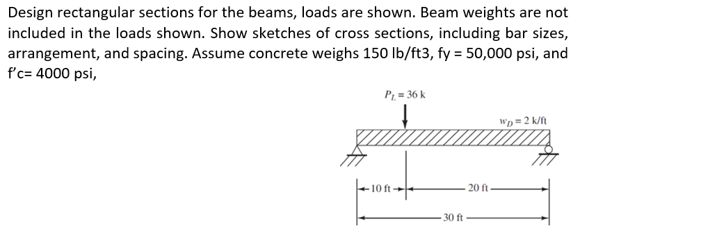 Solved Design rectangular sections for the beams, loads are | Chegg.com