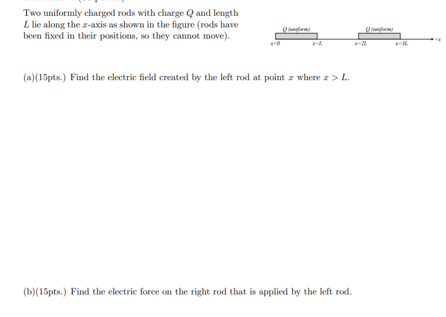 Solved Two uniformly charged rods with charge Q and length L | Chegg.com