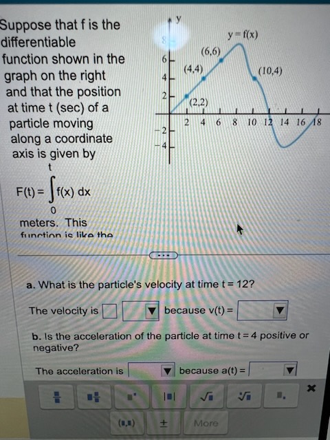 Solved Suppose that f is the differentiable function shown | Chegg.com