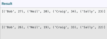 Solved The function below is broken. Your task is to fix | Chegg.com