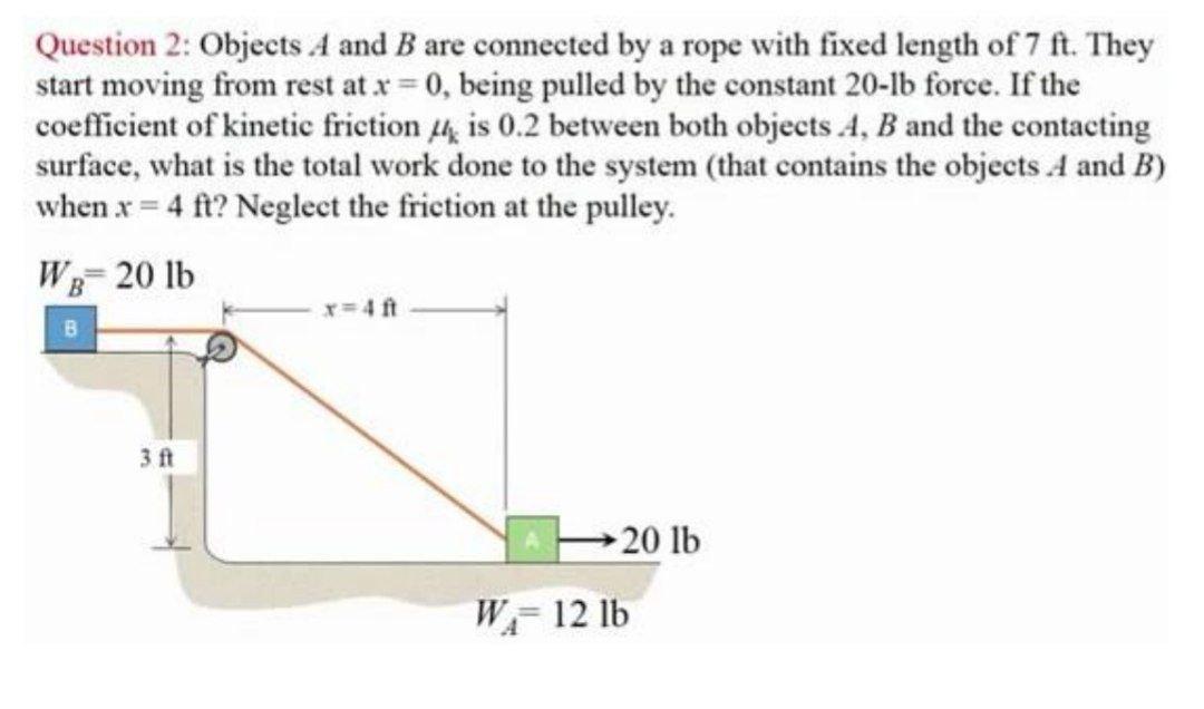 Solved Question 2: Objects A and B are connected by a rope | Chegg.com