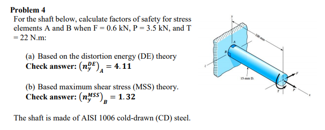 Solved Problem 4 For the shaft below, calculate factors of | Chegg.com