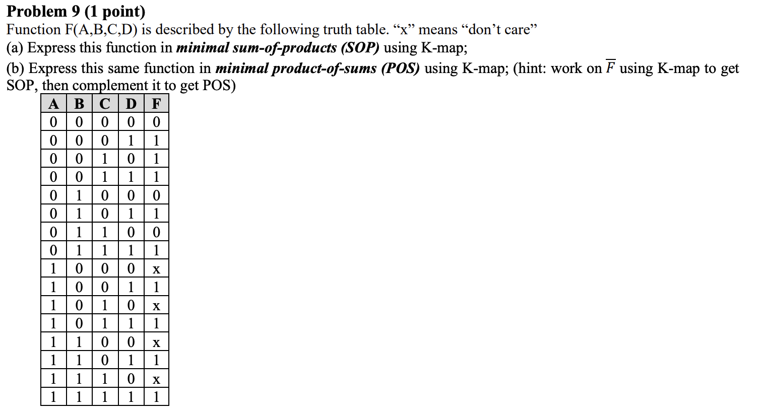 Solved Problem 9 (1 point) Function F(A,B,C,D) is described | Chegg.com