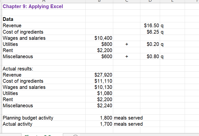 Solved Chapter 9: Applying Excel Data \begin{tabular}{lrrr} | Chegg.com