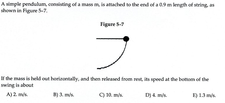 Solved A simple pendulum, consisting of a mass m, is | Chegg.com