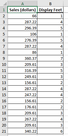 Solved \begin{tabular}{|c|r|r|} \hline 1 & | Chegg.com