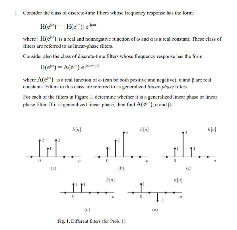 Solved 1. Consider the class of discrete-time filters whose | Chegg.com