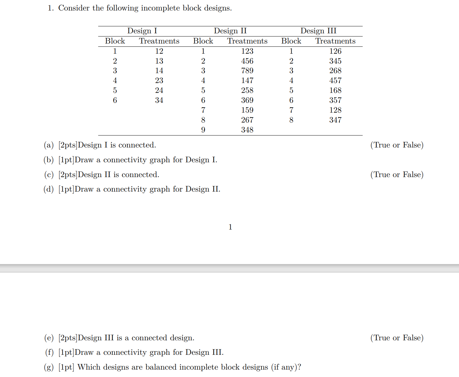 Solved 1. Consider the following incomplete block designs. | Chegg.com
