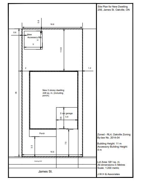 11. You have been circulated a building permit and | Chegg.com