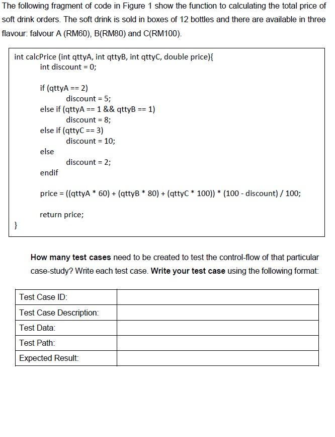 Solved The following fragment of code in Figure 1 show the | Chegg.com