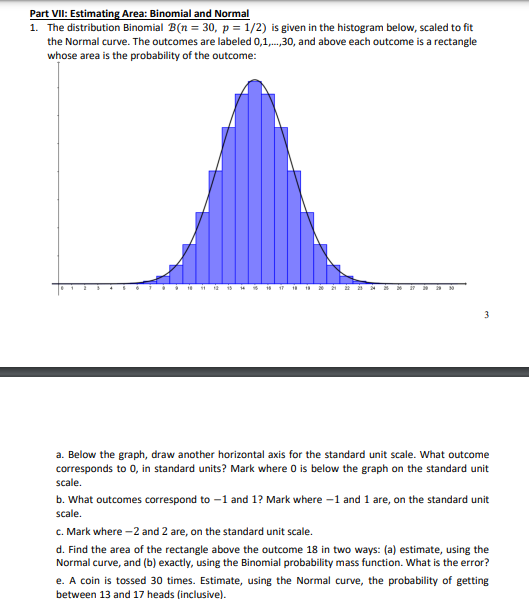 Part VII: Estimating Area: Binomial and Normal 1. The | Chegg.com