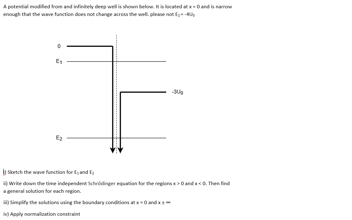 Solved A potential modified from and infinitely deep well is | Chegg.com