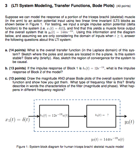 Solved 3 (LTI System Modeling, Transfer Functions, Bode | Chegg.com