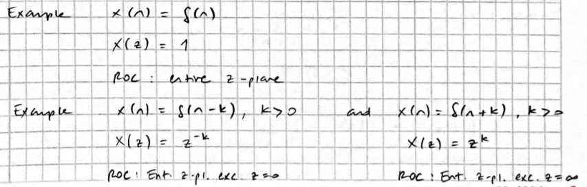 Solved Example xans SG) X(2) = 1 ROL entre z-plore Example | Chegg.com