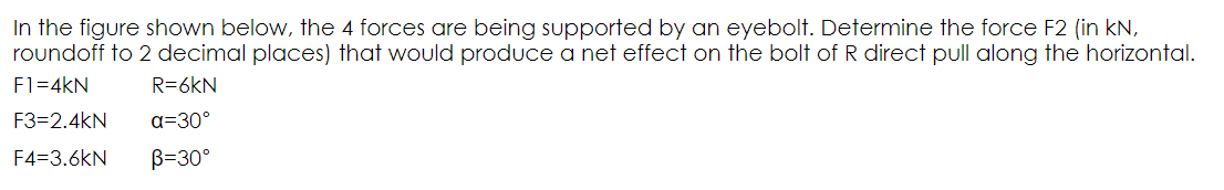 Solved In the figure shown below, the 4 forces are being | Chegg.com