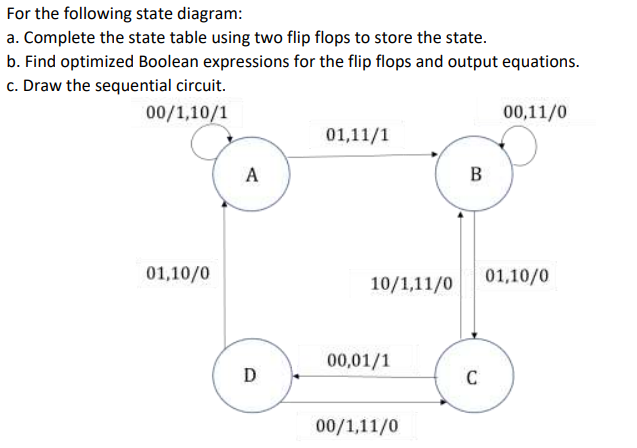 Solved For the following state diagram: a. Complete the | Chegg.com