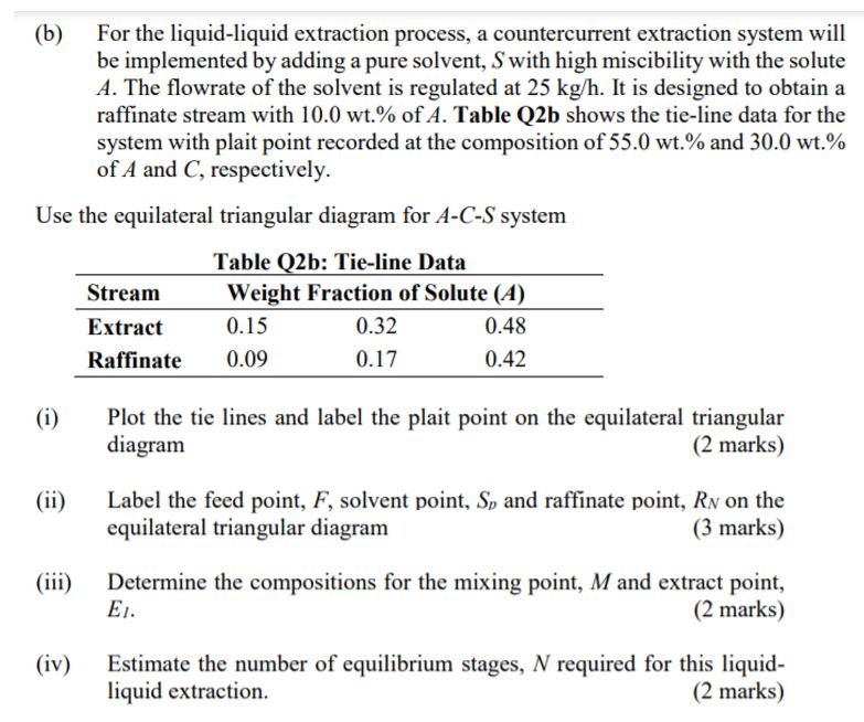 (b) For the liquid-liquid extraction process, a | Chegg.com