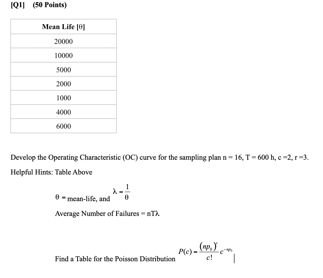 Solved Develop the Operating Characteristic (OC) curve for | Chegg.com