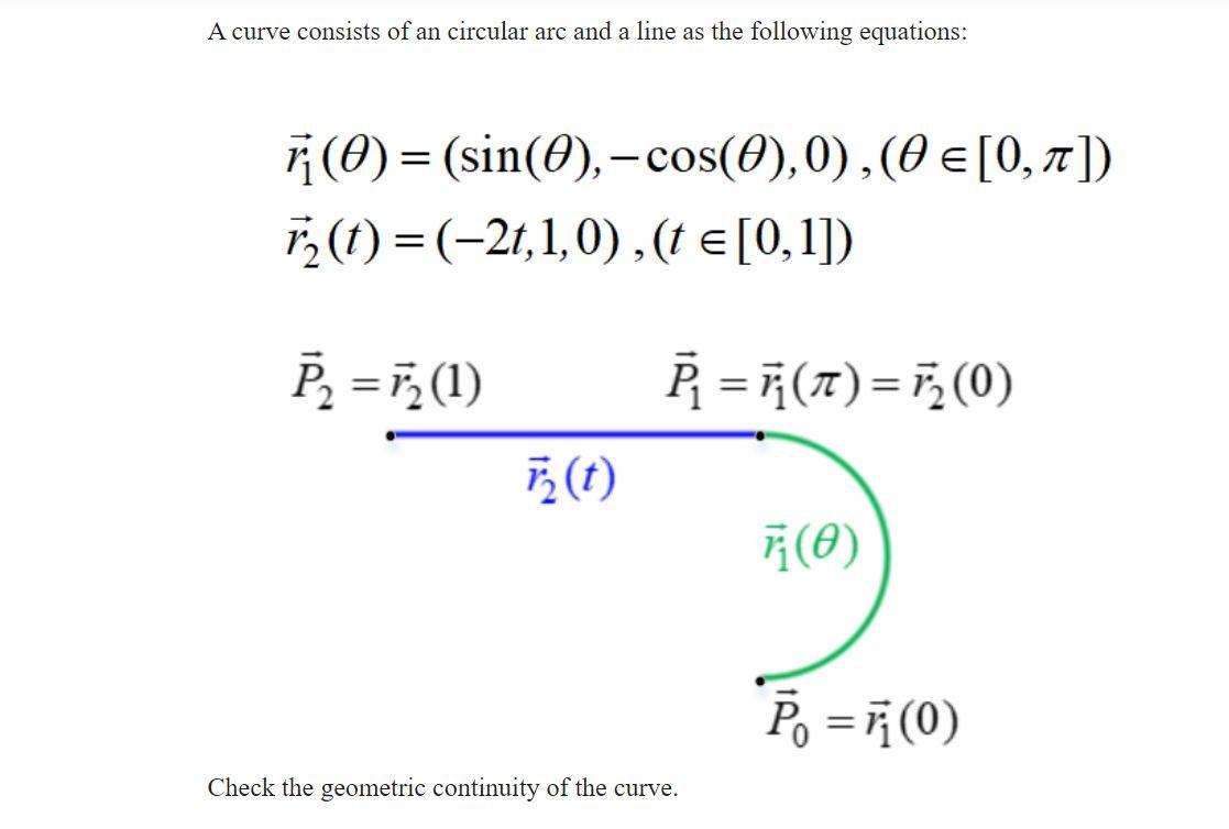 Solved A curve consists of an circular arc and a line as the | Chegg.com