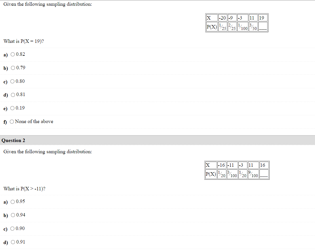 Solved Given the following sampling distribution: x -20 -9 | Chegg.com