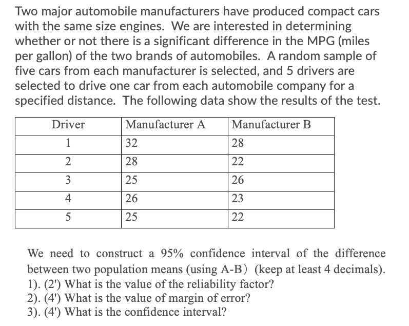 Solved Two major automobile manufacturers have produced | Chegg.com