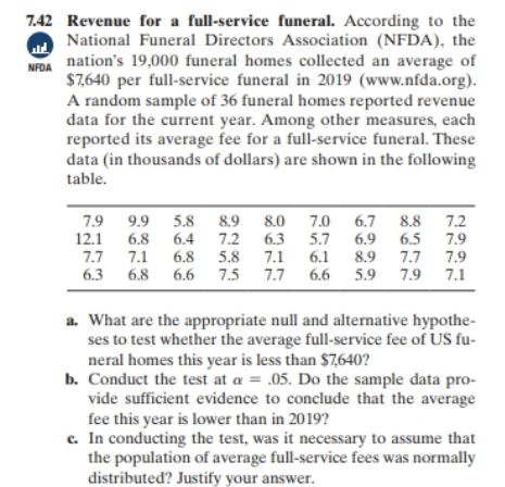 Solved NFDA 7.42 Revenue for a full-service funeral. | Chegg.com