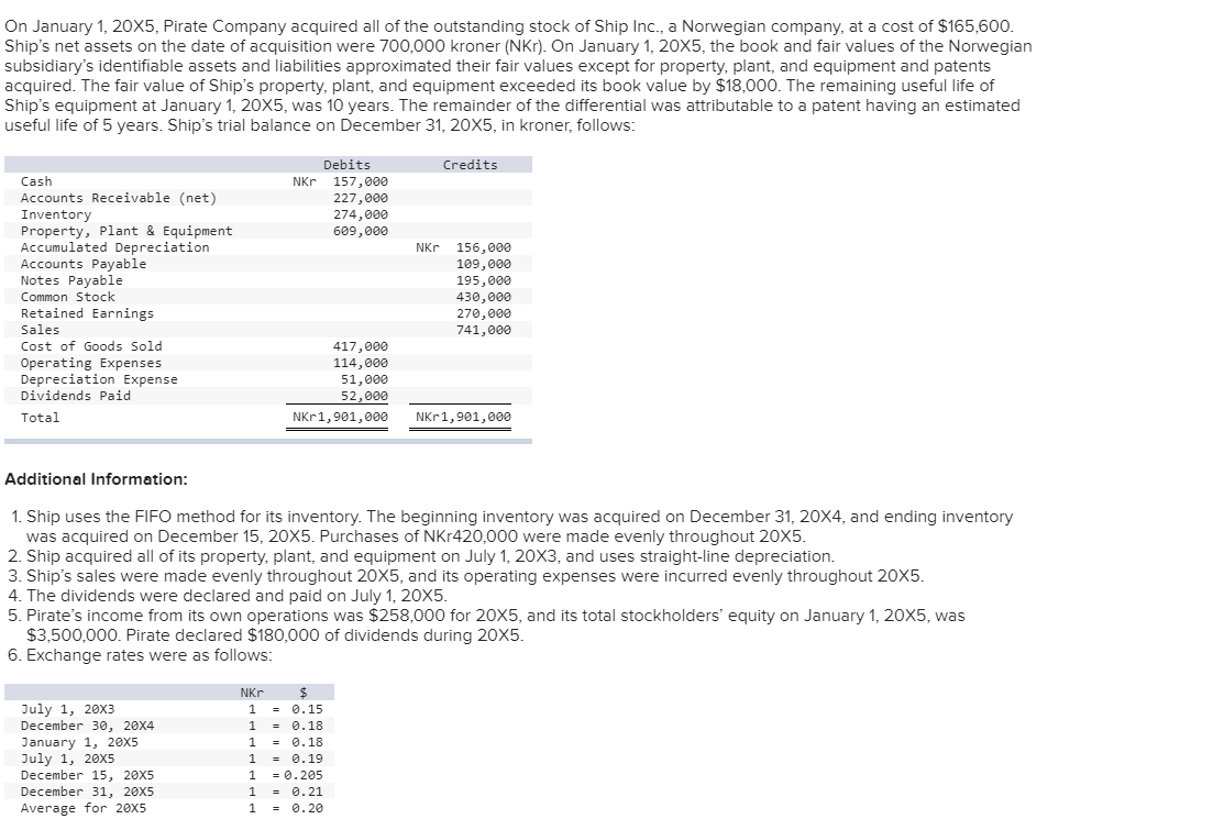 Solved b. Assume that Pirate uses the fully adjusted equity | Chegg.com
