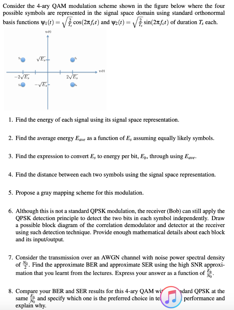 Solved Consider the 4-ary QAM modulation scheme shown in the | Chegg.com