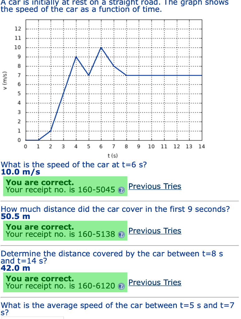 Solved can you help me find the average speed of the car | Chegg.com