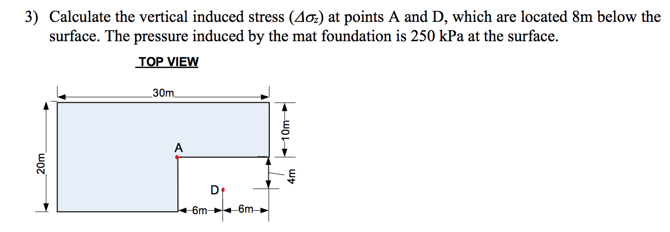 Solved 3) Calculate the vertical induced stress (40z) at | Chegg.com