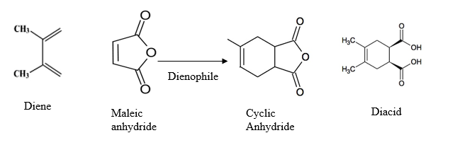 Solved Question: Diels Alder Reaction In the first | Chegg.com