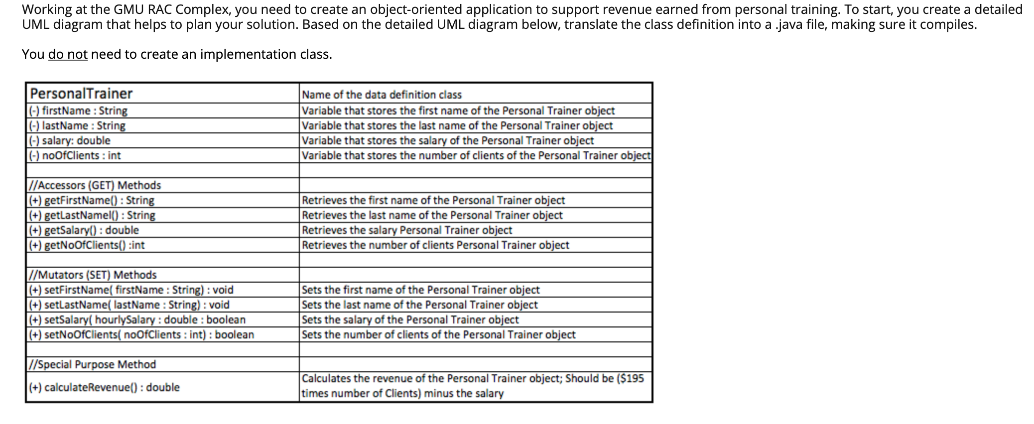 Solved Working at the GMU RAC Complex, you need to create an | Chegg.com